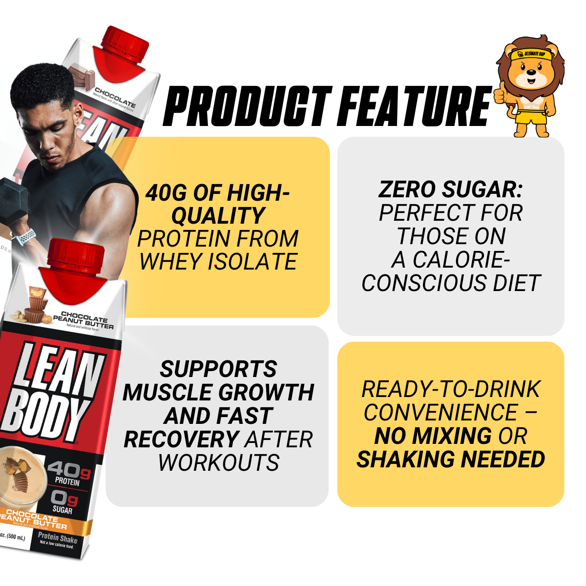 Labrada, Lean Body Ready-to-Drink Protein Shake, Support Lean Muscle ...