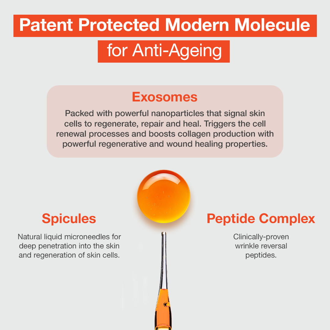 MODERN MOLECULES Regenex Renewal Serum (For Anti-Aging, Anti ...