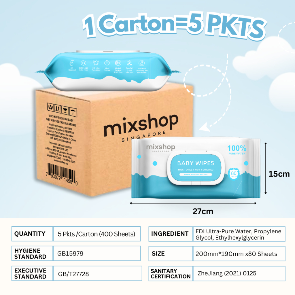 mixshop Daily use wet tissue, Premium Thick Wet Wipes, Baby wipes, 5 ...