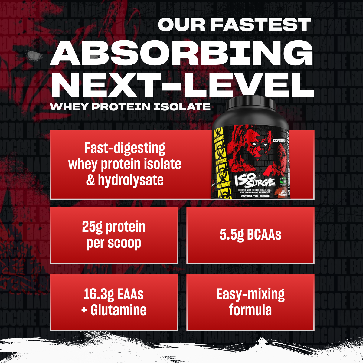 Mutant, ISO Surge, Whey Protein Isolate, Digestive Enzyme, Protein ...