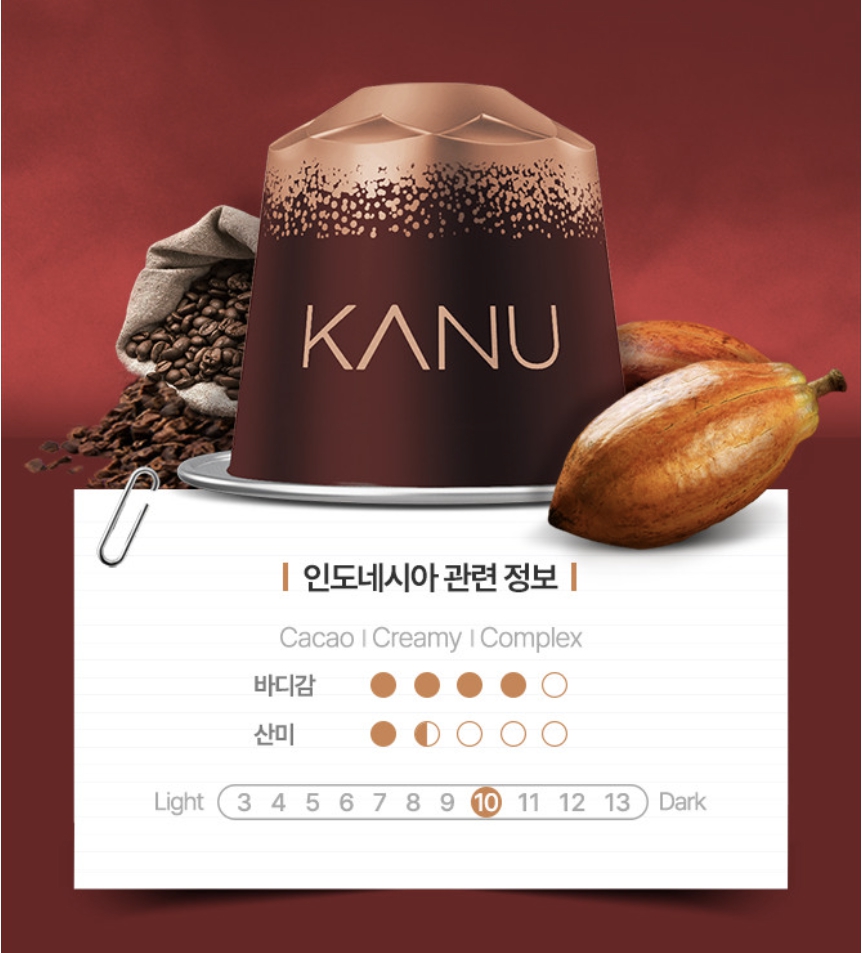 KANU / ️Big Sale /Coffee Capsule 10 Capsule compatible Nespresso ...