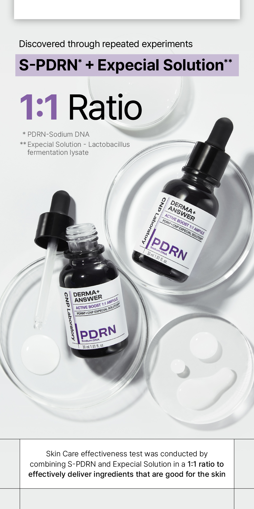 CNP Laboratory Derma+ Answer Active Boost PDRN 1:1 Ampule - Elasticity ...