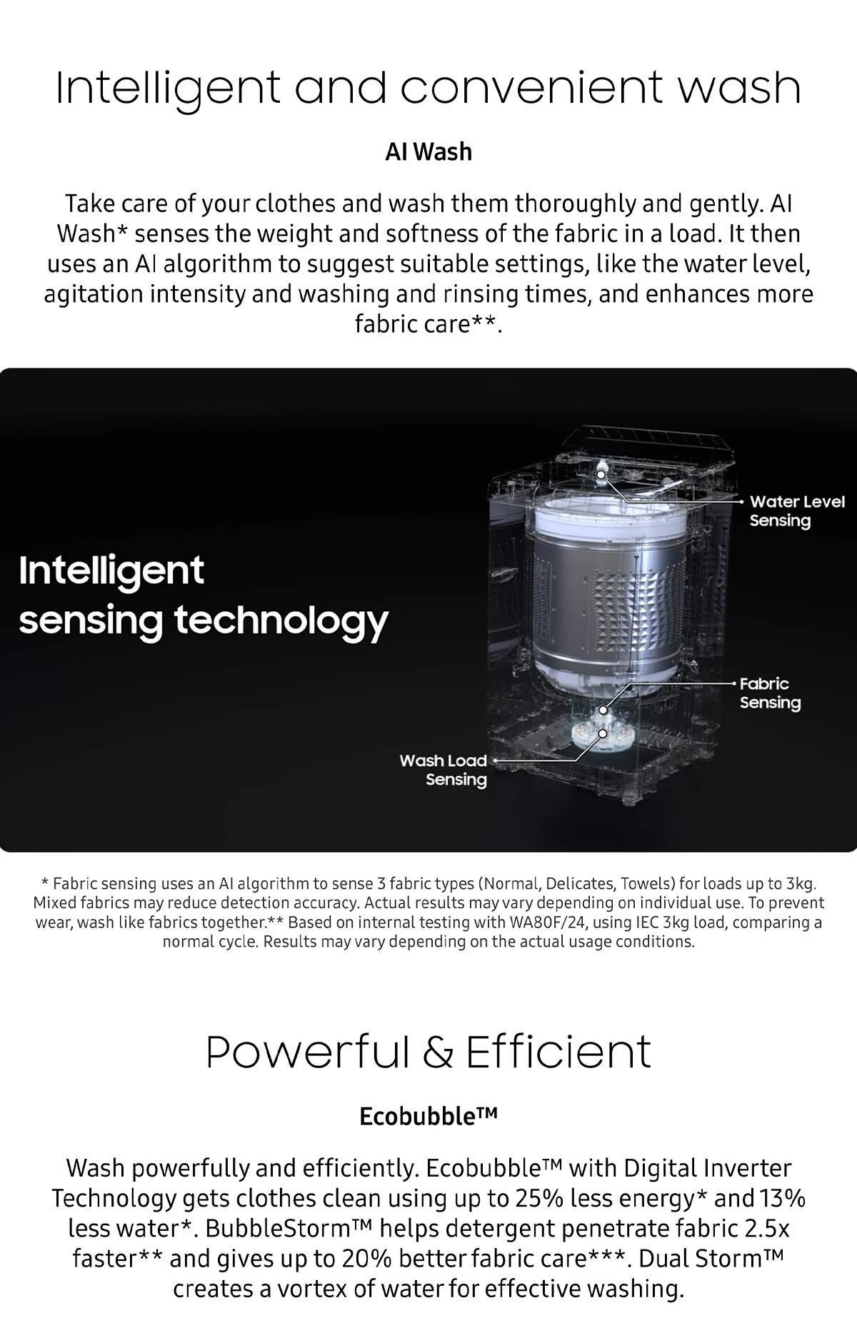 [Climate Voucher Eligible] [Pre-Order] Samsung WA80F15B6BSP Bespoke AI ...