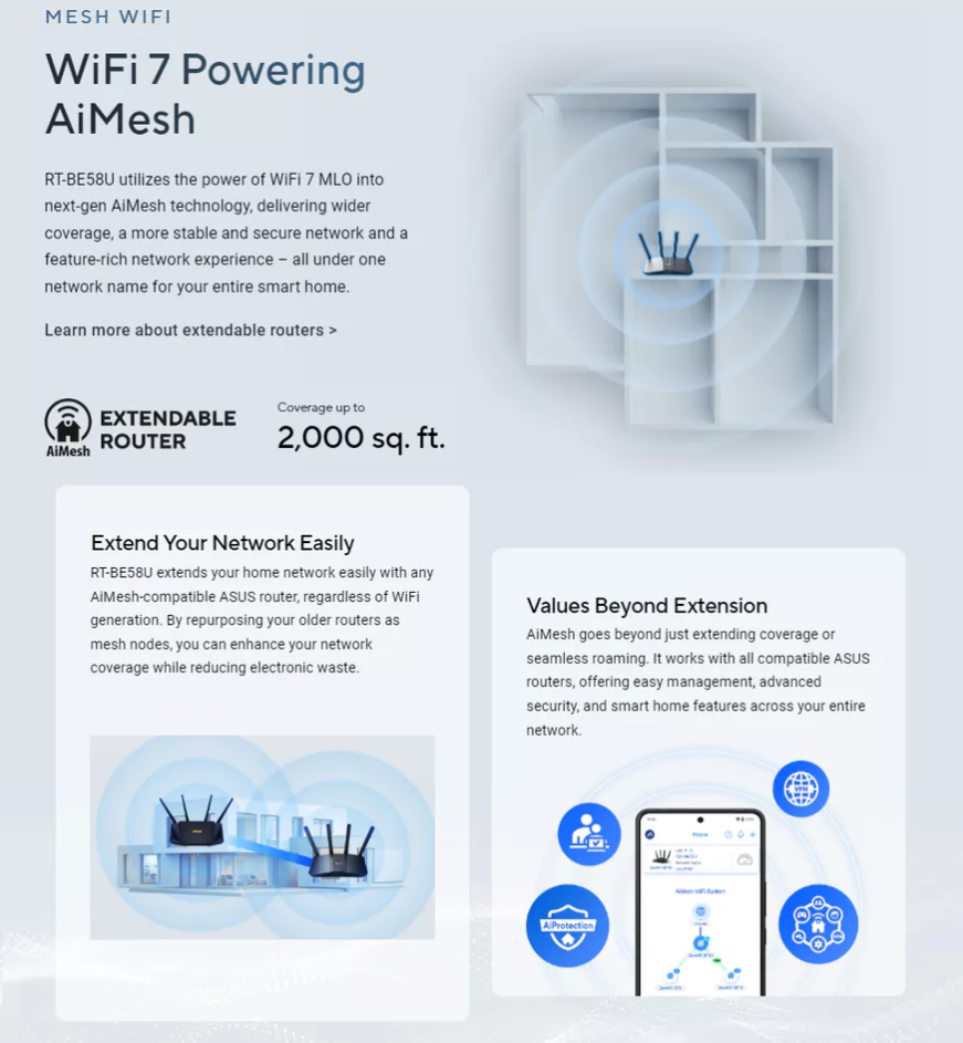 ASUS RT-BE58U BE3600 Dual-Band Gigabit WiFi 7 Wireless Router 3-Year ...