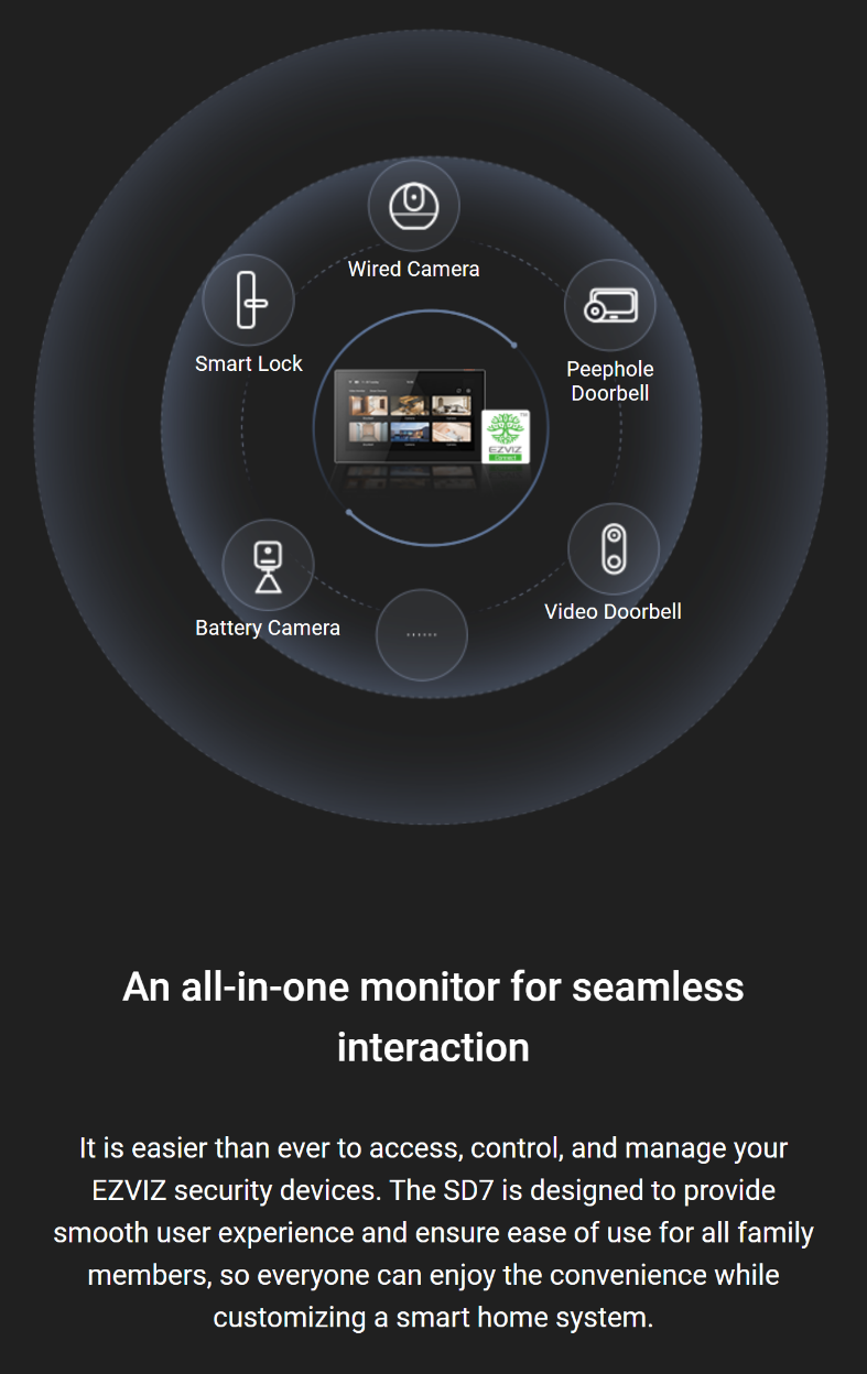EZVIZ SD7 Smart Screen Viewer 7 inch Monitor Camera Night Vision ...