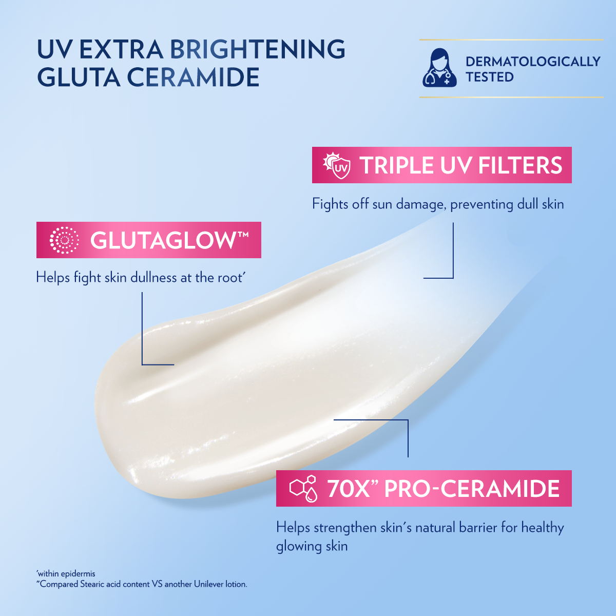 Vaseline Healthy Bright UV Extra Brightening Body Lotion 320ml | Shopee ...