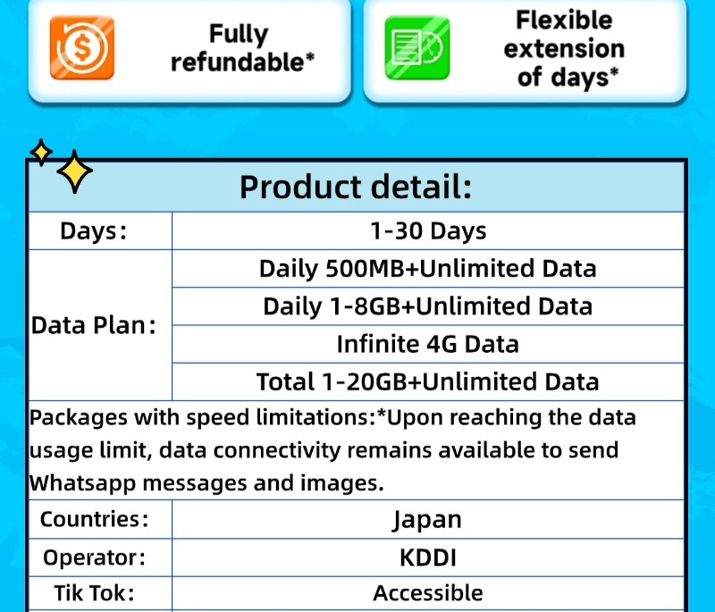 Wefly Japan eSIM 3-30 Days Daily 500MB-3GB Unlimited 5G/4G Data Japan SIM Card eSIM send in 1 ...
