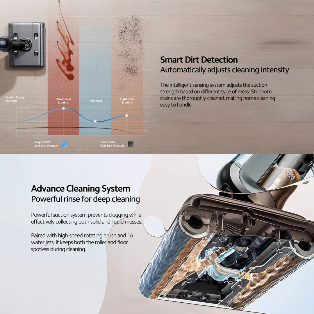 Vaqoo Q09 Wet Dry Vacuum Cleaner Smart Auto Dirt Detection Self ...
