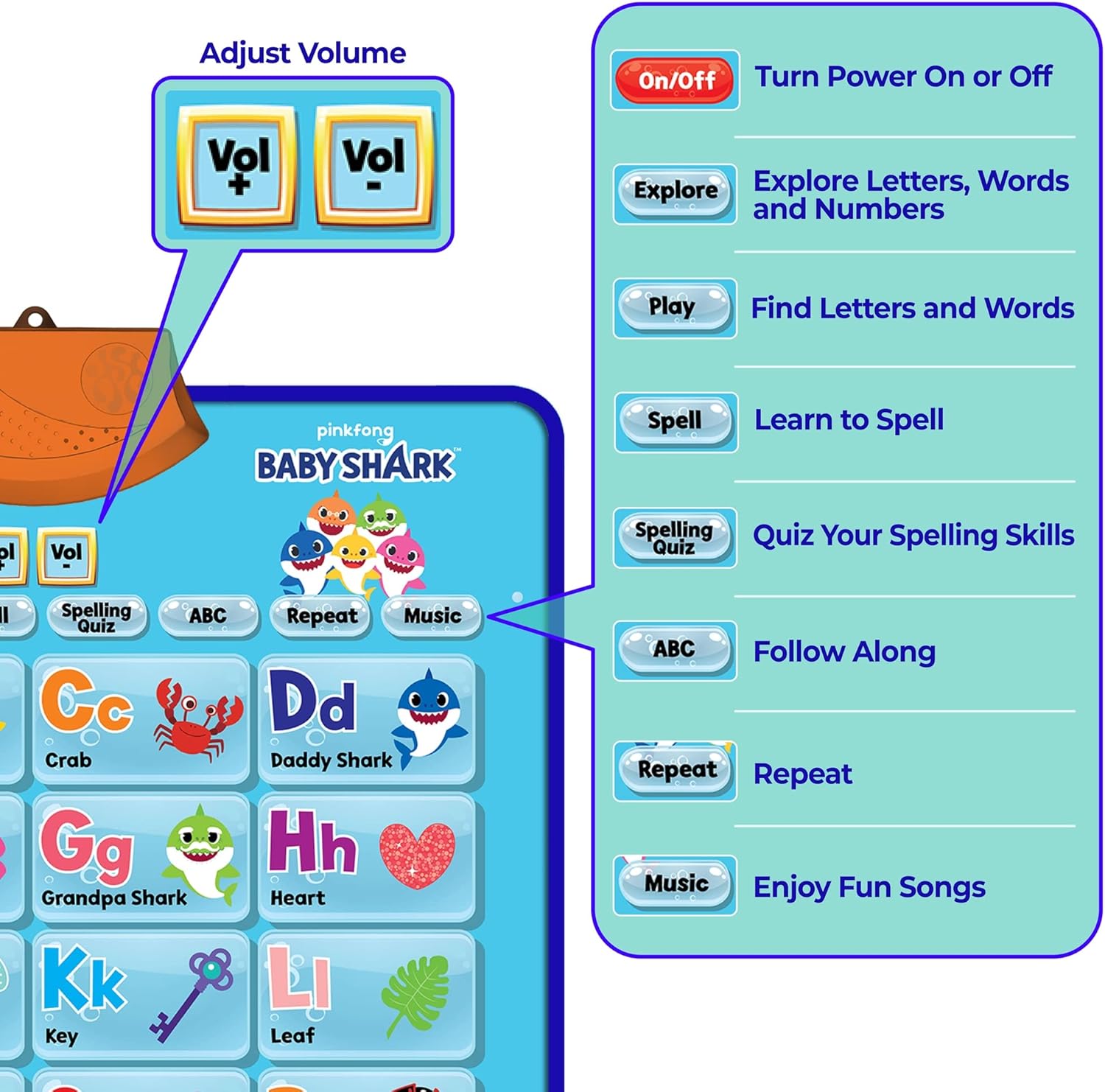 Authentic Baby Shark Interactive Alphabet & Number Learning Poster ...
