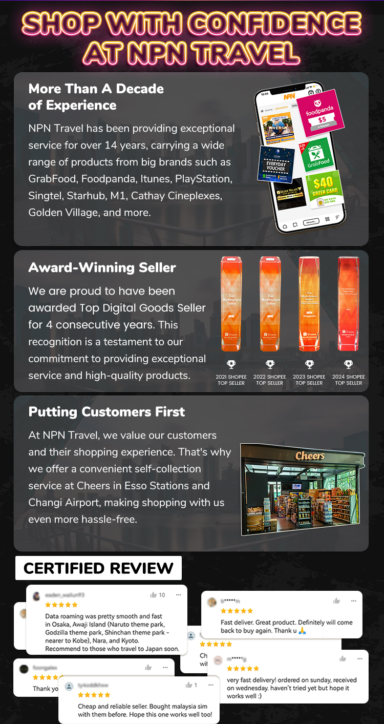 Indonesia eSIM Pro+ 5G 1-15Days Unlimited Data | Instant 24h Email Delivery | High Speed Travel ...