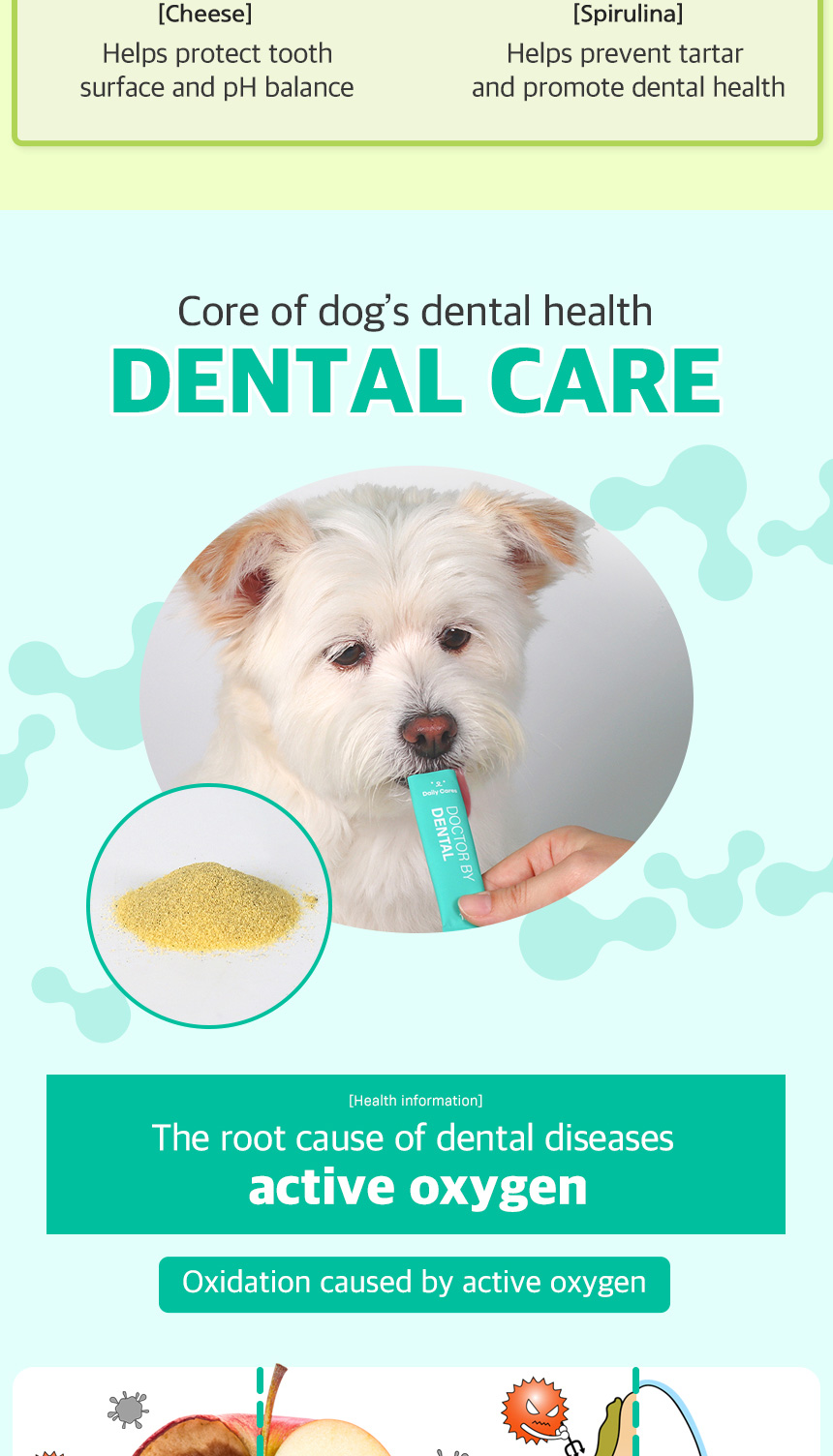 [DR.BY DOG DENTAL HEALTH] dog teeth tartar remover puppy mouth ...