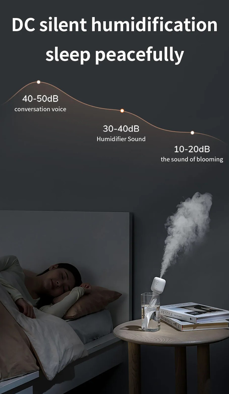 JISULIFE Portable Air Humidifier 2200mAh Rechargeable for Bedroom Car ...