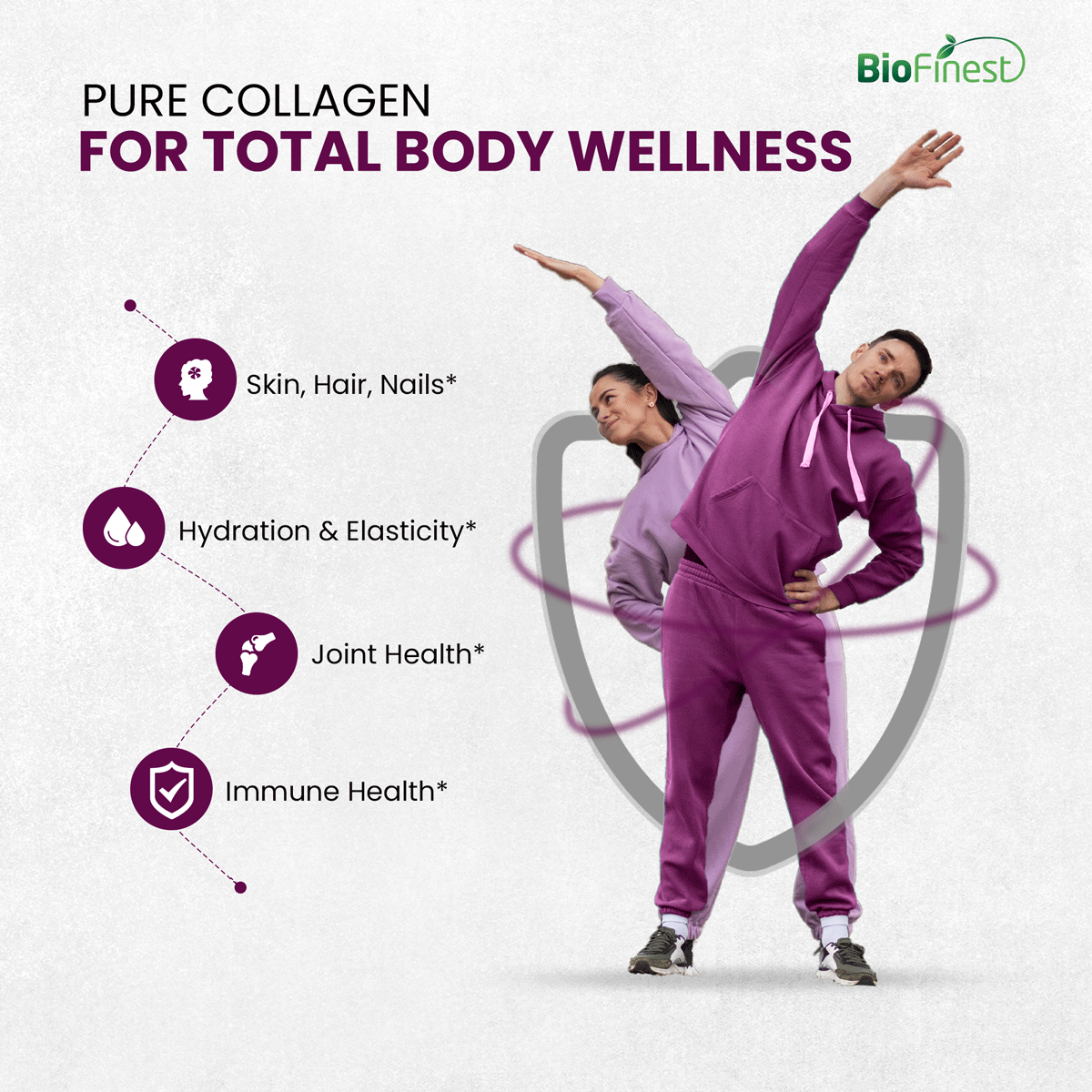 Biofinest Collagen Complex Supplement 1500mg Type 1 2 3 5 10 Hydrolyzed ...