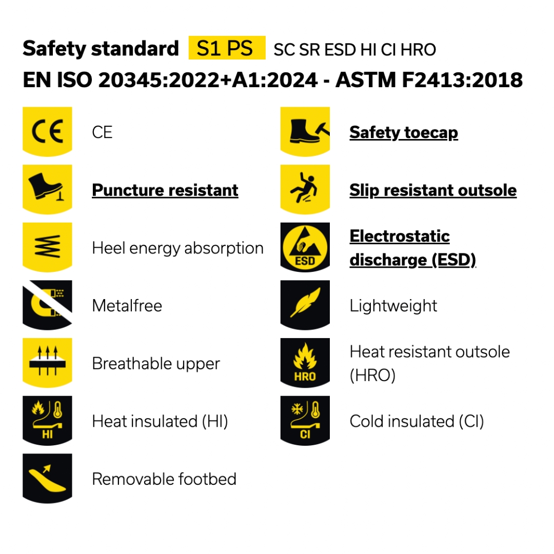 Safety Jogger Lightstar Black Safety Shoes | Shopee Singapore