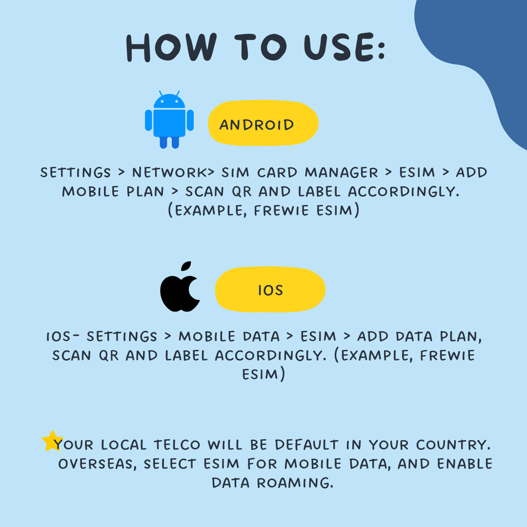 Australia & New Zealand eSIM Data Roaming | QR Code via Email - By ...