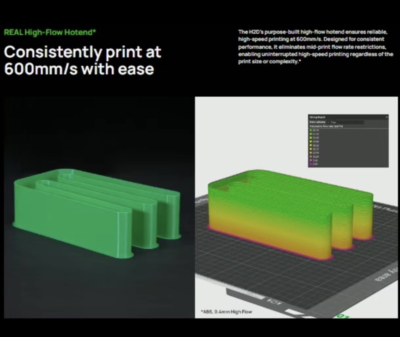 🇸🇬[Officially Launch]Bambu Lab H2D / H2D AMS Combo/ H2D Laser Full ...