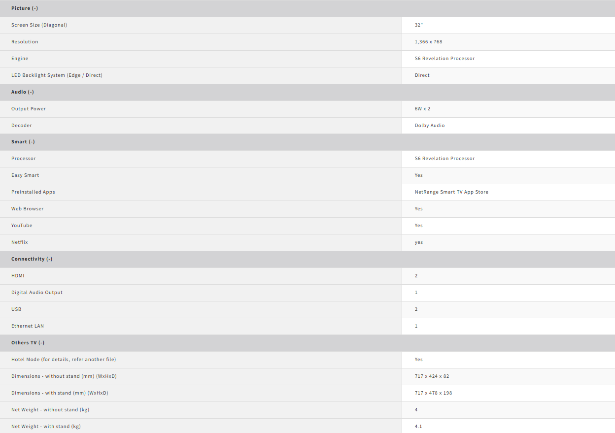 SHARP 32": 2T-C32GF2000X / 32": 2T-C32GF3000X / 43": 2T-C43GF2000X HD ...