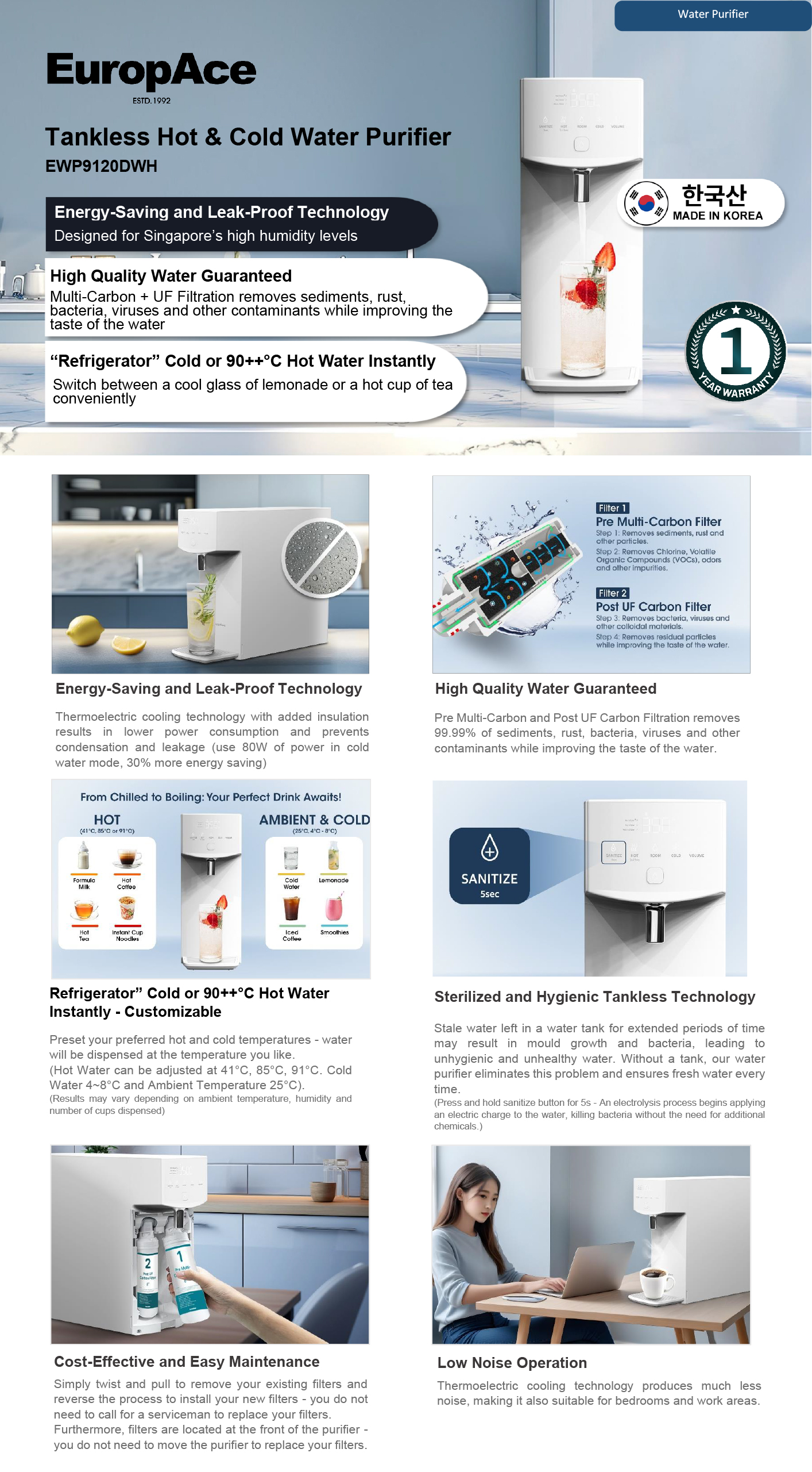 EUROPACE EWP9120D TANKLESS HOT & COLD WATER PURIFIER | Free 3 Sets of ...