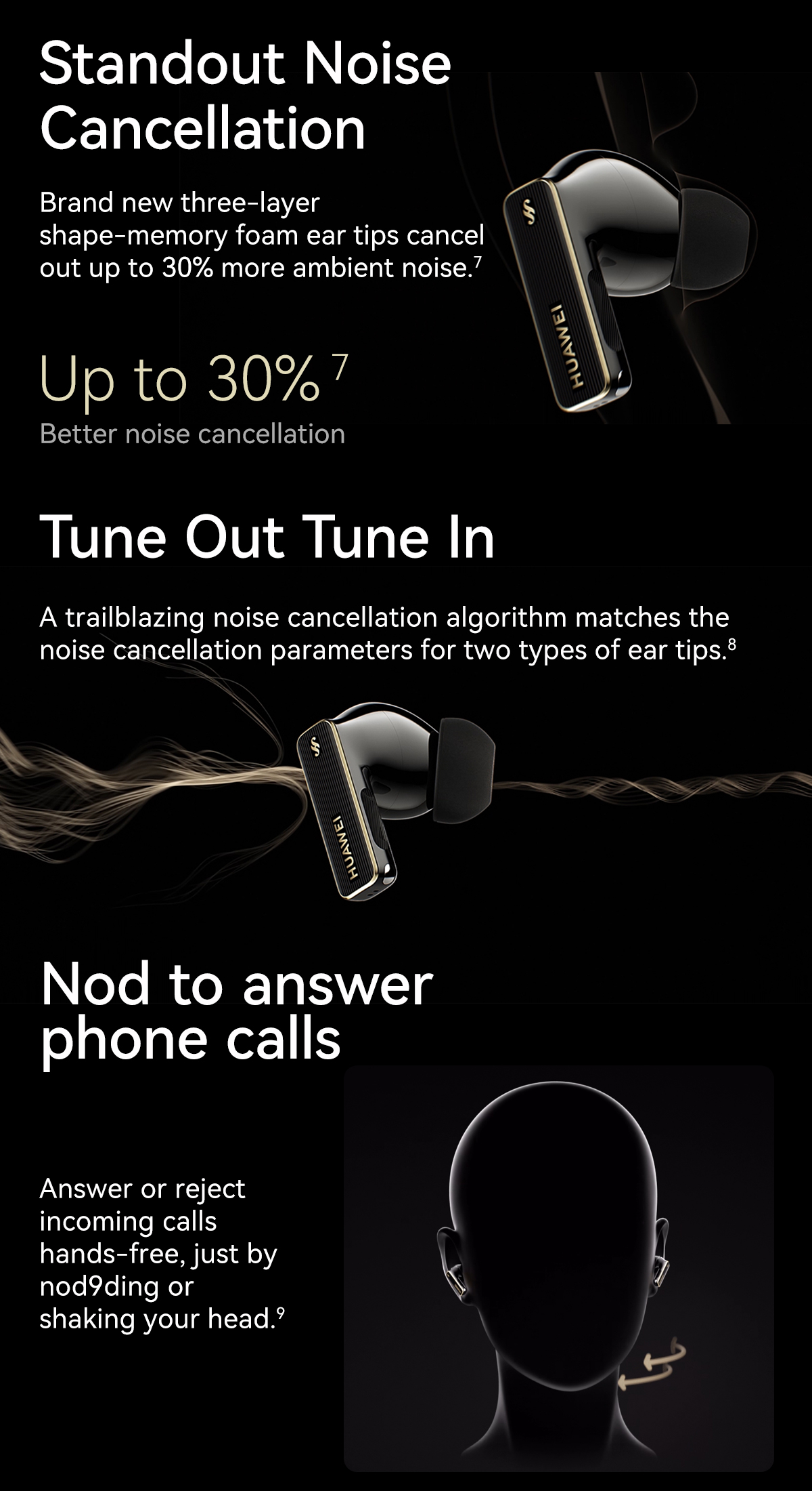 HUAWEI FreeBuds Pro 4 | Ear phone | Dual-driver True Sound ...