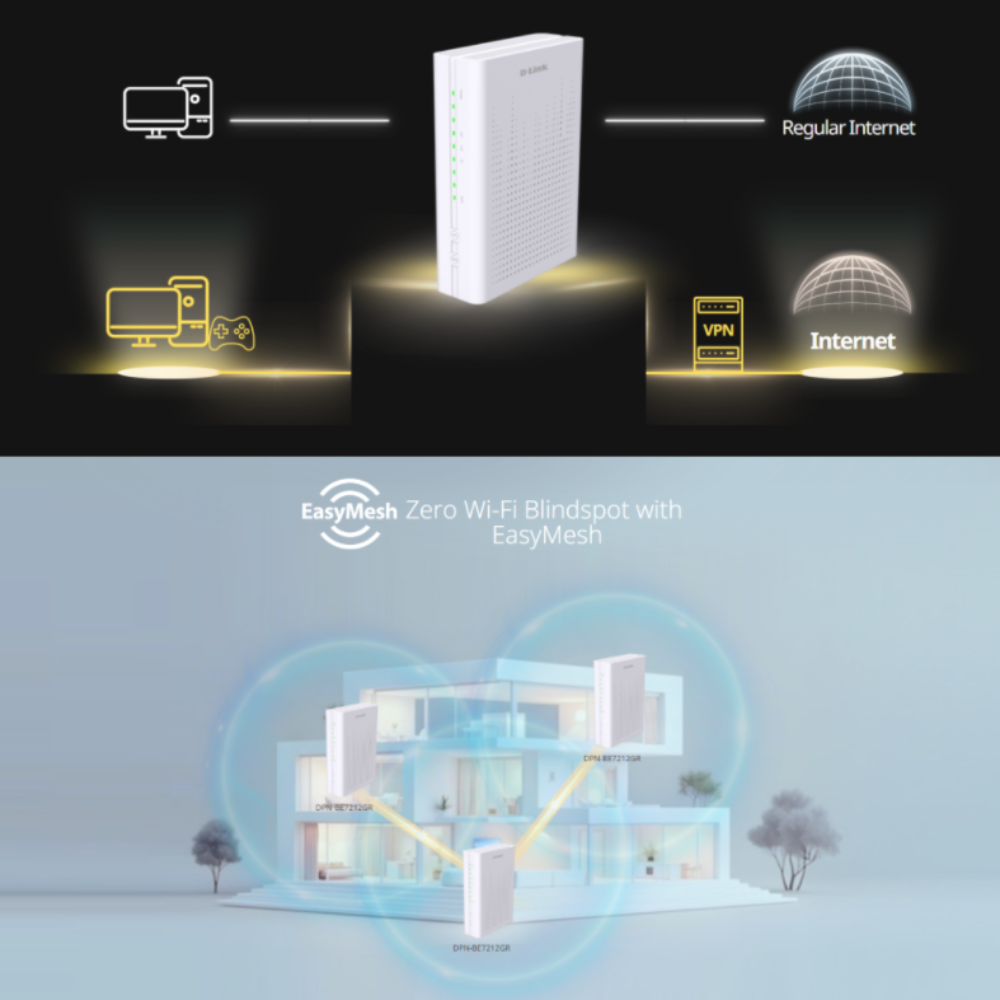 D-Link DPN-BE7212GR Dual Band Wi-Fi 7 10G Mesh Router - BE7200, 802 ...