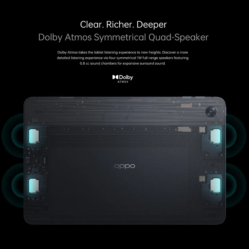 Singtel Official Store - OPPO Pad Air | Ultra-Slim Body / 10.36" 2K ...