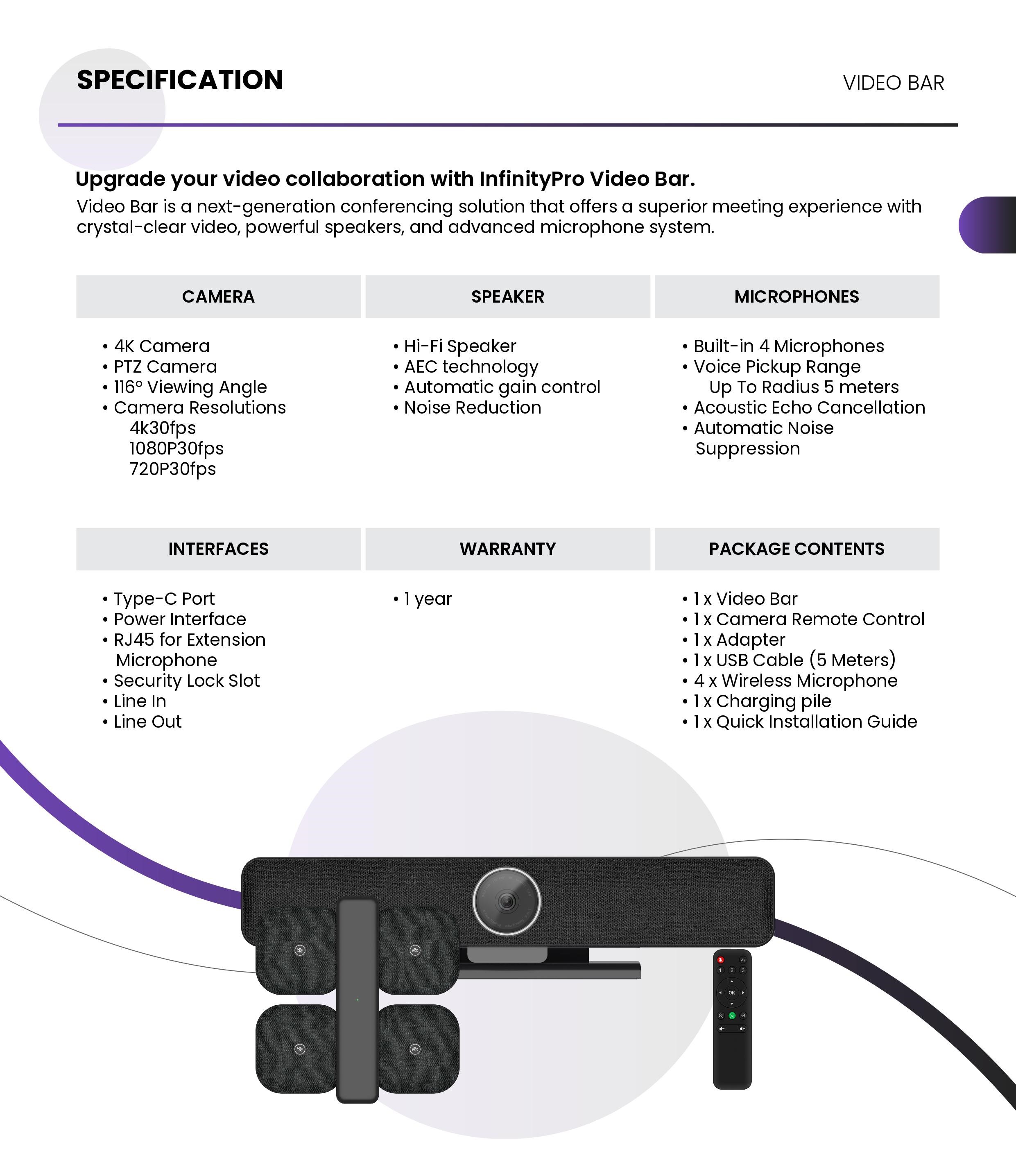 InfinityPro Video Bar Comprehensive Video Conferencing Solution ...