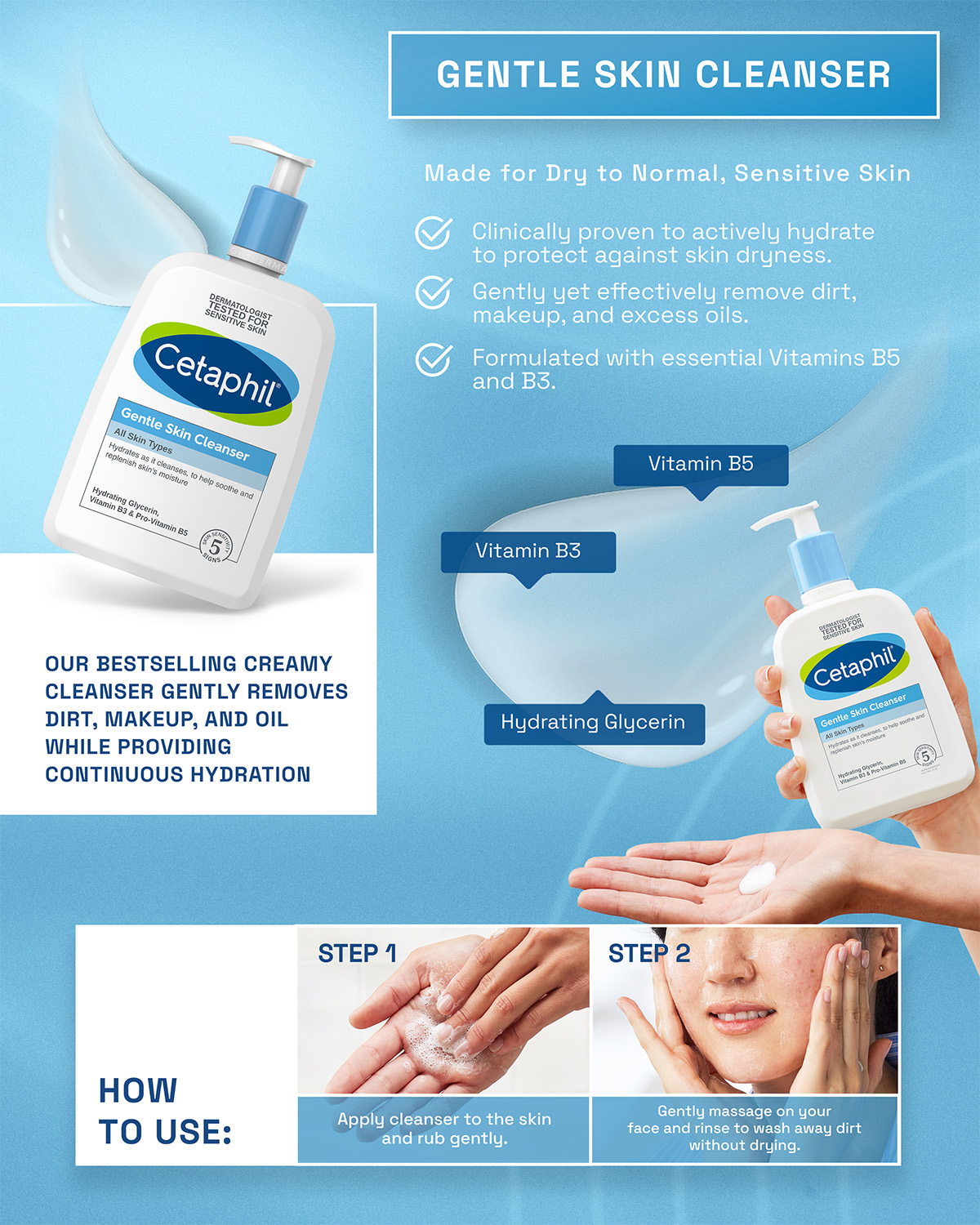 CETAPHIL Gentle Skin Cleanser 1250ML Twin Pack Hydrating Face & Body ...