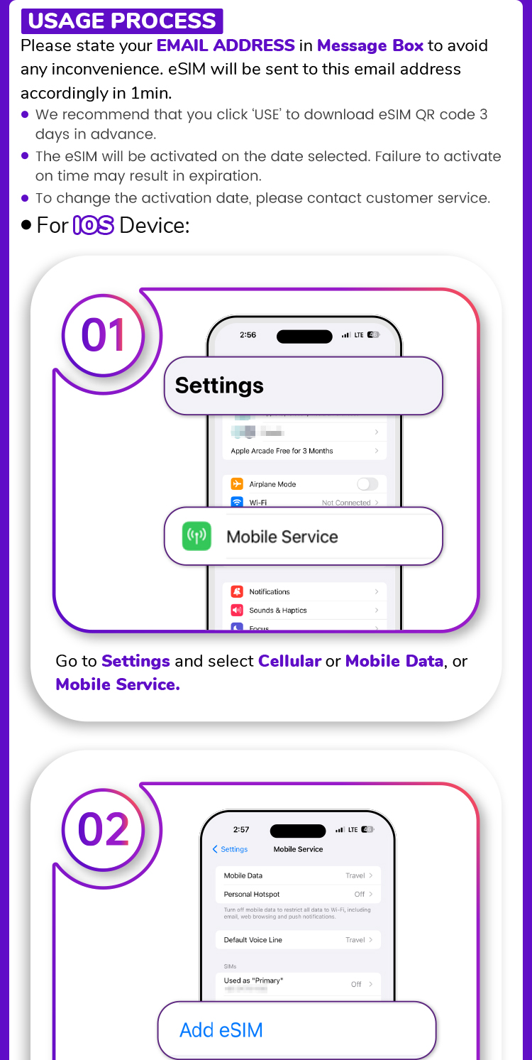 Indonesia eSIM Pro+ 5G 1-15Days Unlimited Data | Instant 24h Email Delivery | High Speed Travel ...
