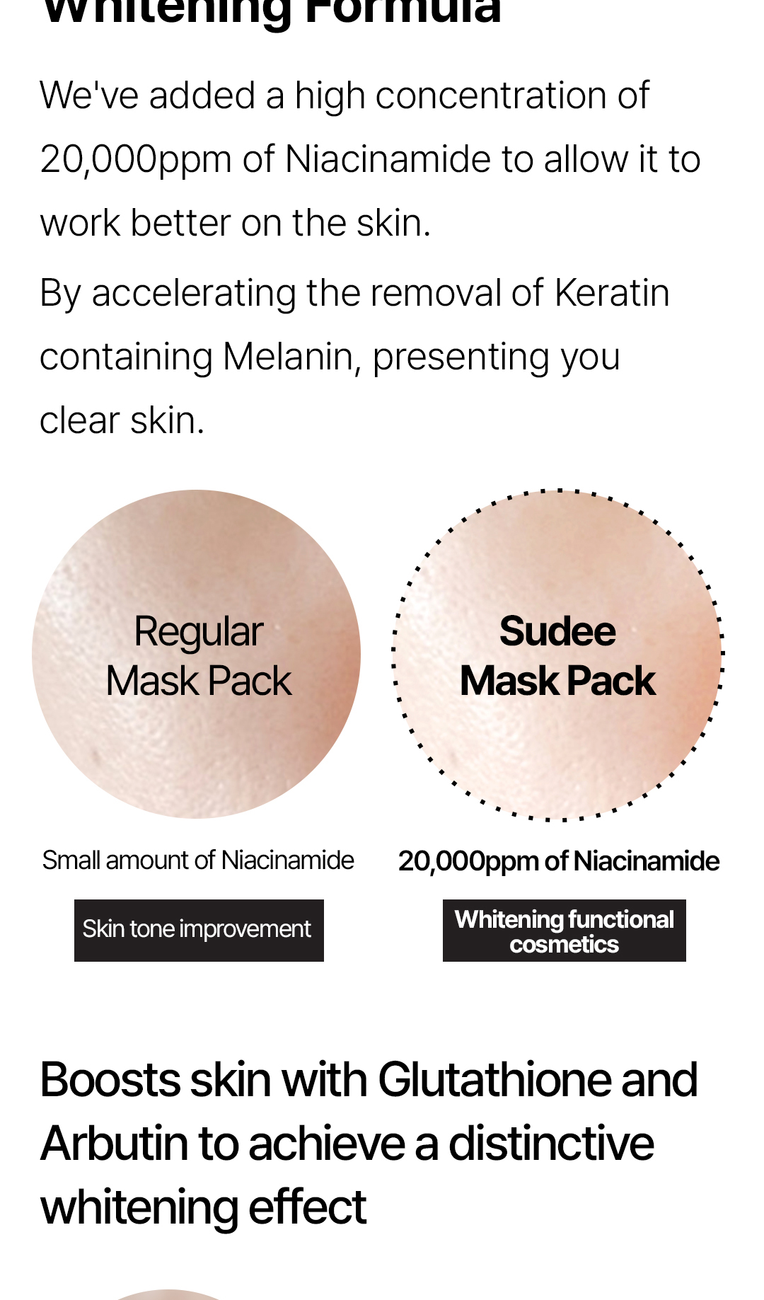 [Buy 1 box get 1 piece free]Sudee New Mask 5ea - Black (Whitening And ...