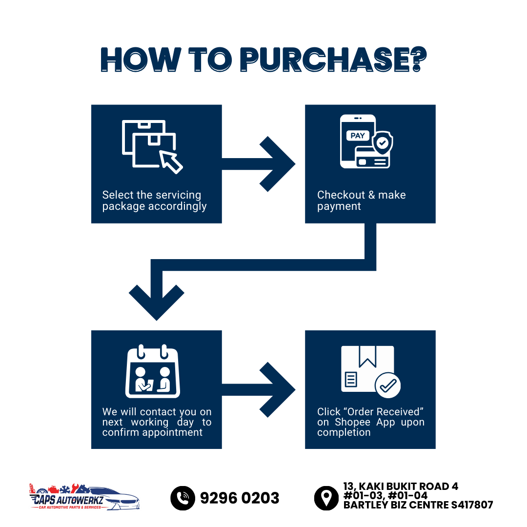 Car Servicing - CASTROL 4L Engine Oil Service Package | 0W20/5W30/5W40 ...
