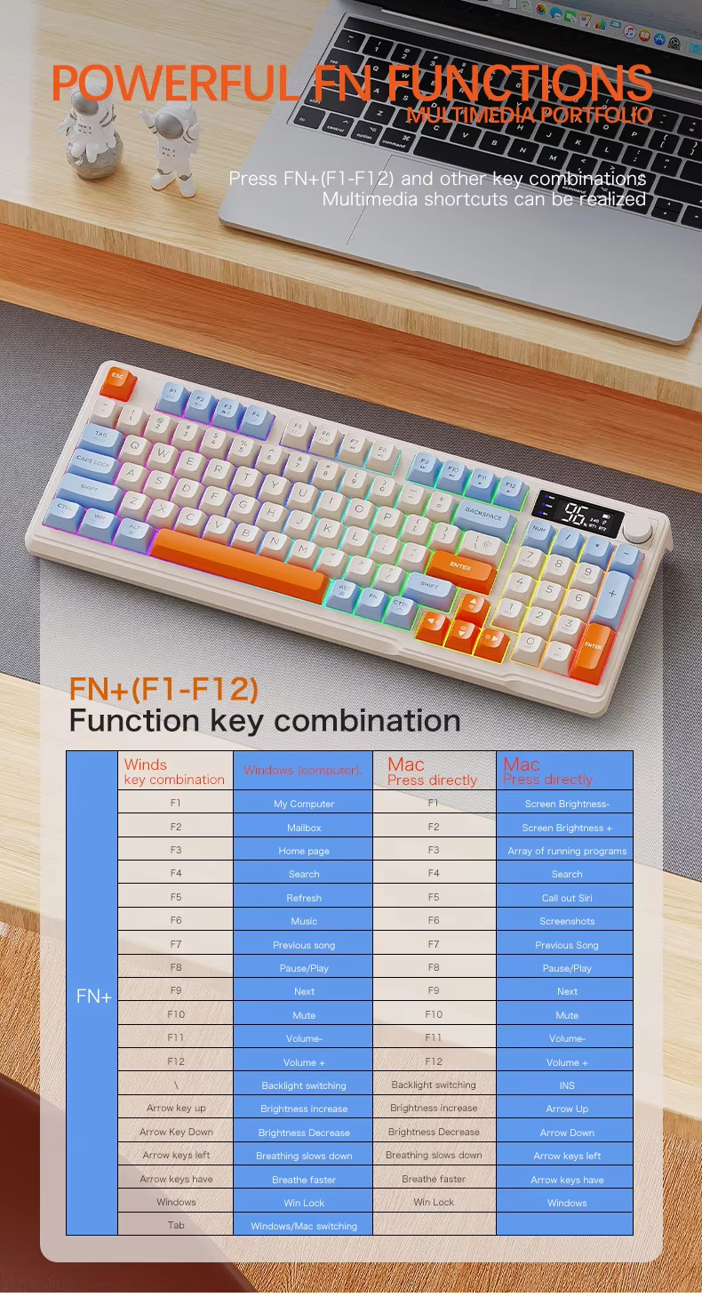 M96 Wireless Gaming Mechanical-Feel LED Backlit Keyboard Bluetooth/2 ...