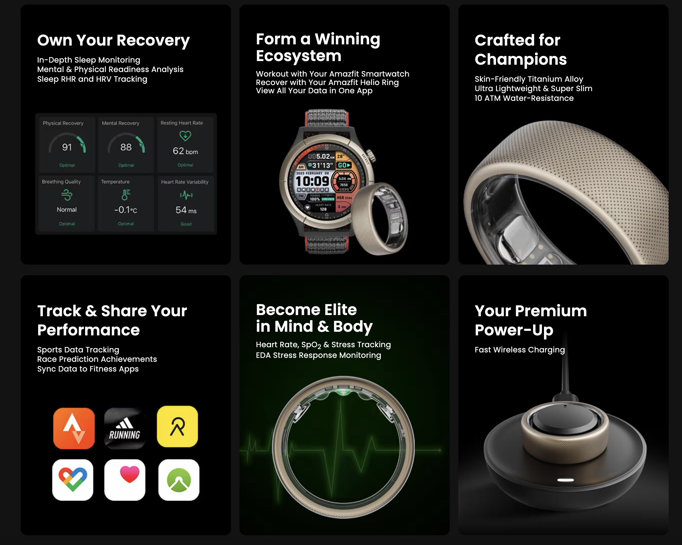 Amazfit Helio Ring Fitness Health Tracker | 10 ATM Water Resistant | 24 ...