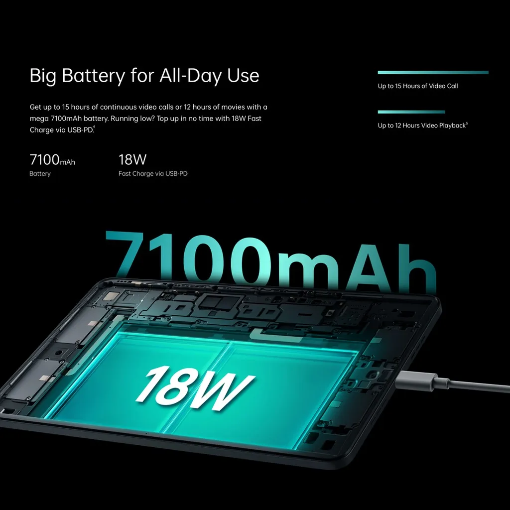 Singtel Official Store - OPPO Pad Air | Ultra-Slim Body / 10.36" 2K ...