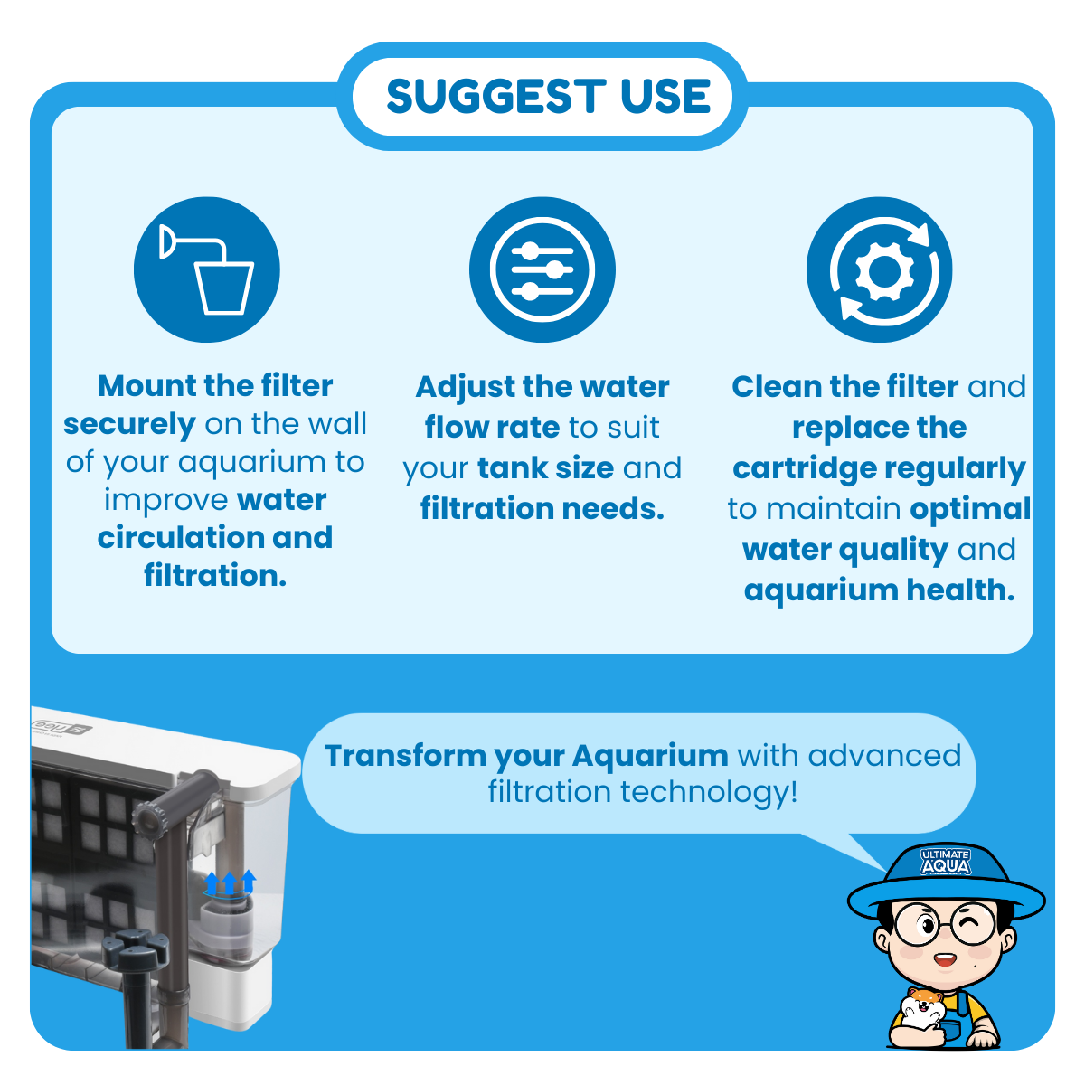 YEE Wall-Mounted Tank Filter, Fish Tank Filter 3-in-1, Waterfall Filter ...
