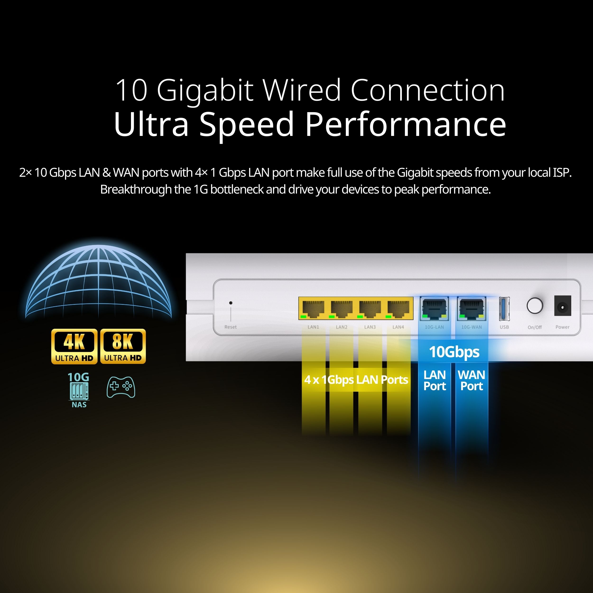 D-Link DPN-BE7212GR BE7200 Dual Band 2x10G LAN/WAN Wi-Fi 7 Wireless ...