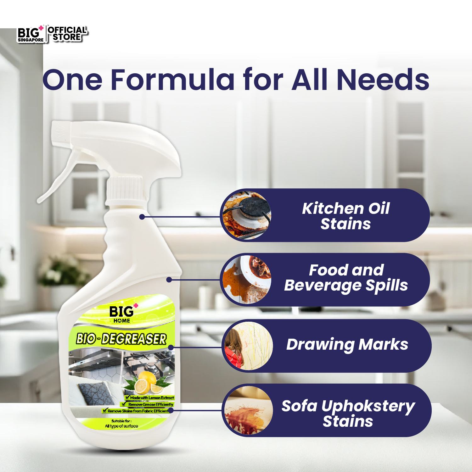 BIG+ Bio-Degreaser (2x500ml) Kitchen Degreaser Spray Fabric Stain ...