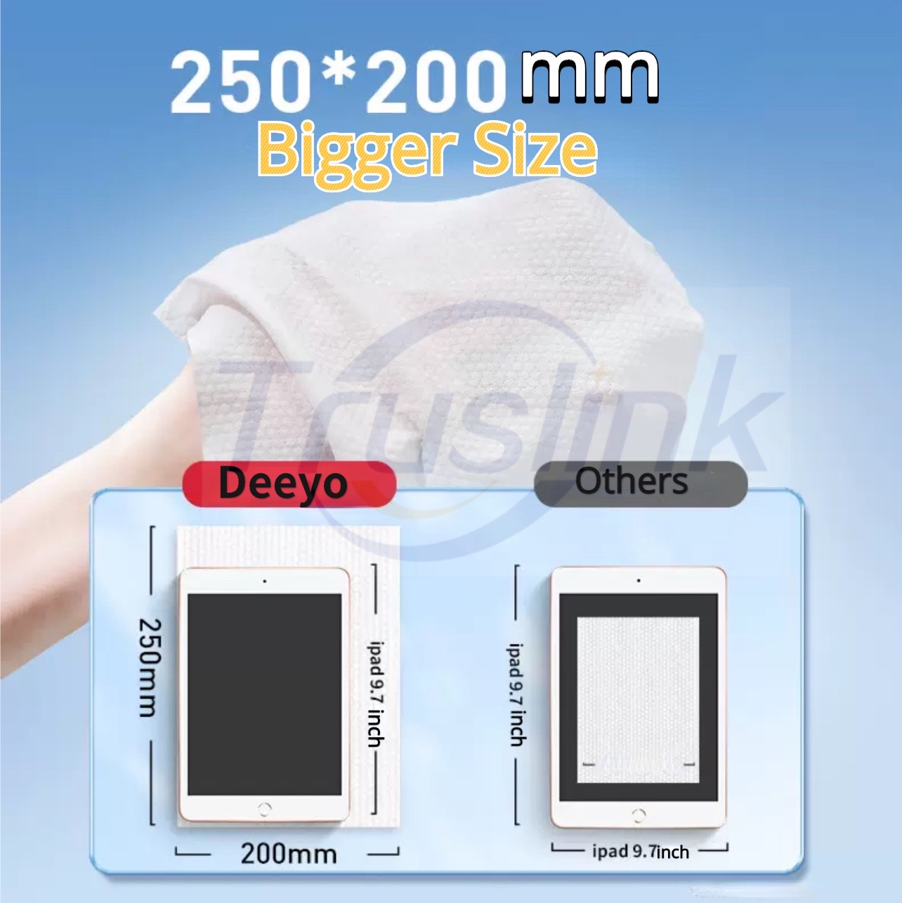 Deeyeo Kitchen Wipes 80 Pumps to Remove Oil and Decontamination Domestic Range Hood Clean Strong ...
