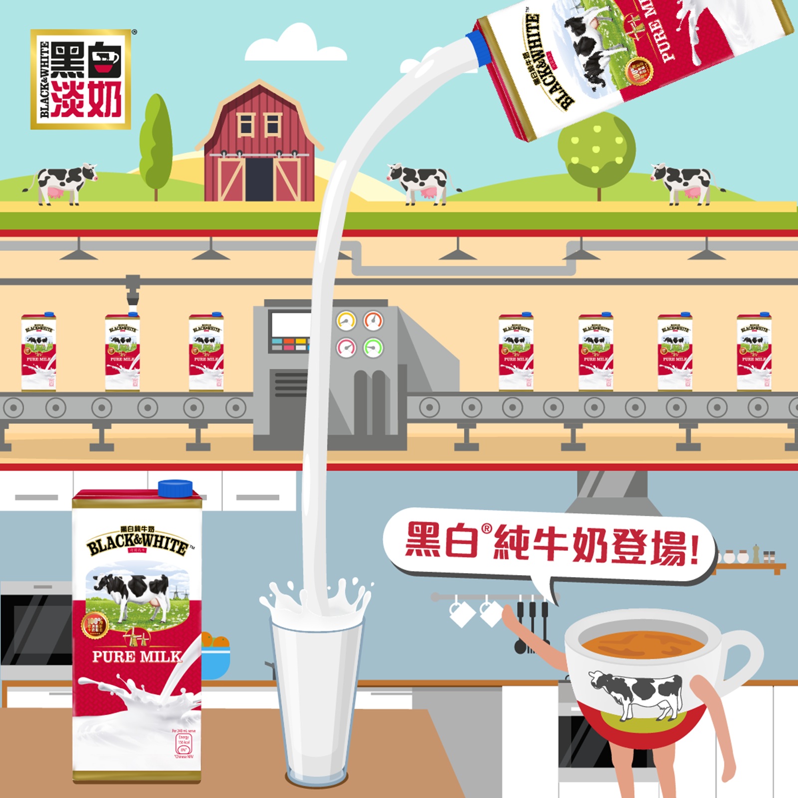 Black & White Hong Kong Classic Milk Tea / Evaporated Milk / Capsule ...