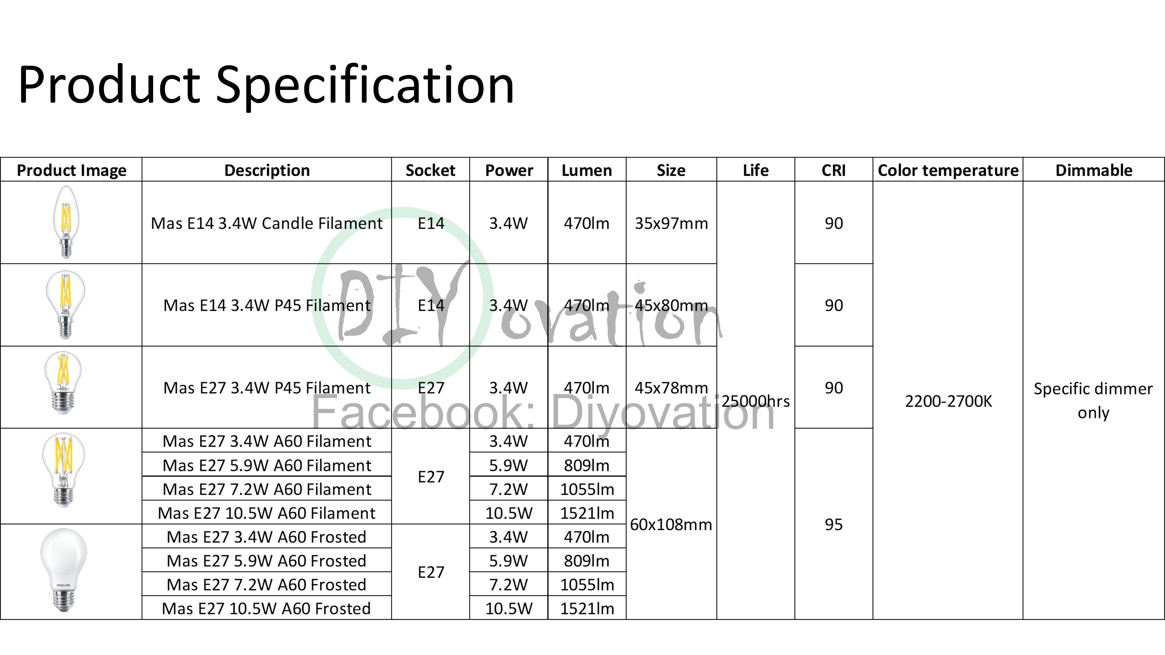 [Dimmable] Philips Master Dimtone E14 candle/ E27 P45/ A60 LED filament ...