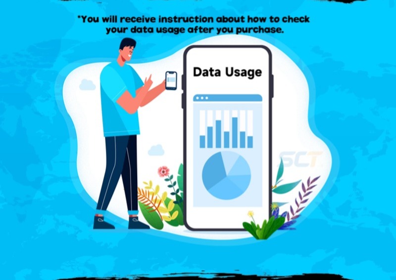 Malaysia Top up Unlimited 4G Data 1-30 days 4G High speed Daily 500MB ...