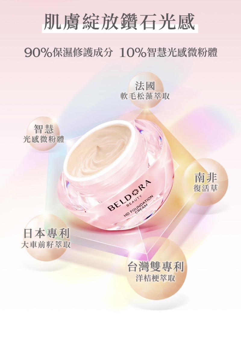 BELDORA OFFICIAL 蓓朵娜官方代理（粉鑽瓶 HD CLEVER GLOW FOUNDATION CREAM 30g) | Shopee Singapore