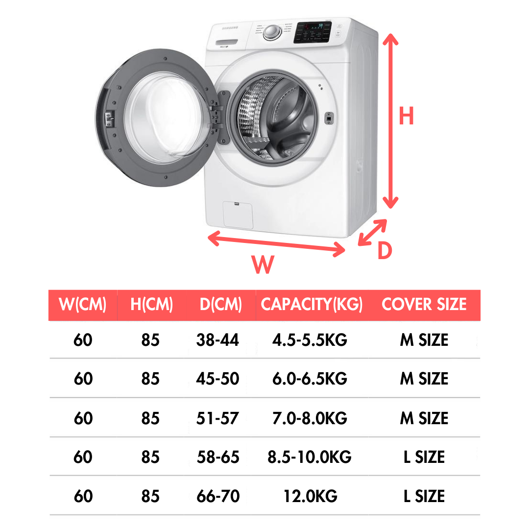 Washing Machine Cover Protector Cloth Front Load Top Load Waterproof ...