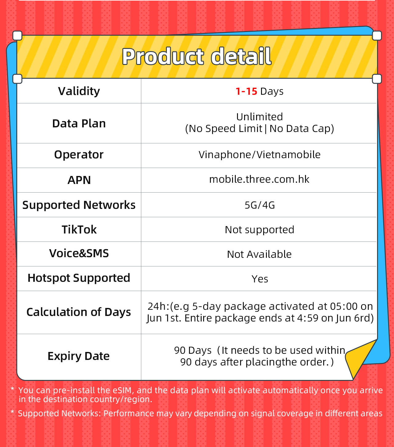 Vietnam eSIM 1-15Days 5G Truly Unlimited Data Full 10Mbps Speed | eSIM Vietnam SIM Card | High ...