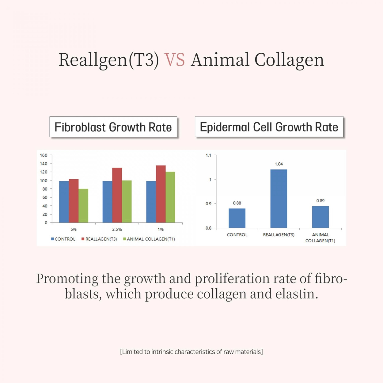 PESTLO T3 Vegan Baby Collagen Glow Mask 70ml | Shopee Singapore