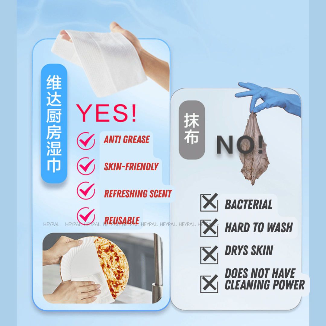 Kitchen Wet Wipes Tissue Paper | VINDA Large Sheet Powerful Oil Stain ...