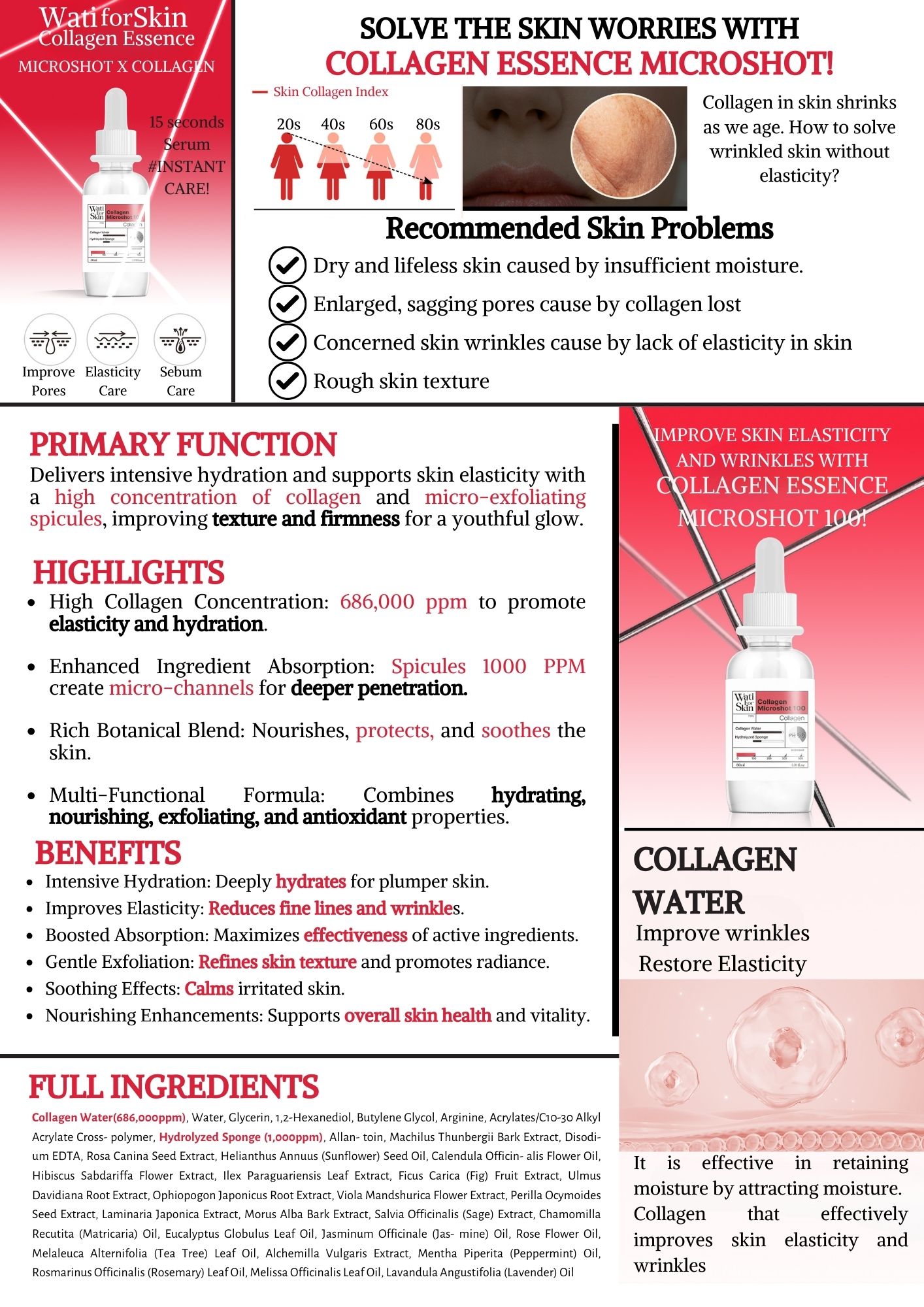 Wati For Skin Microshot 100 30ml: Collagen PDRN Niacinamide Hyaluronic ...