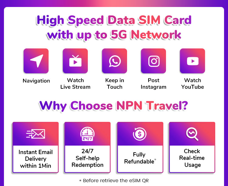 South Korea eSIM Pro+ 5G 1-30Days Daily Unlimited Data | Instant Email ...