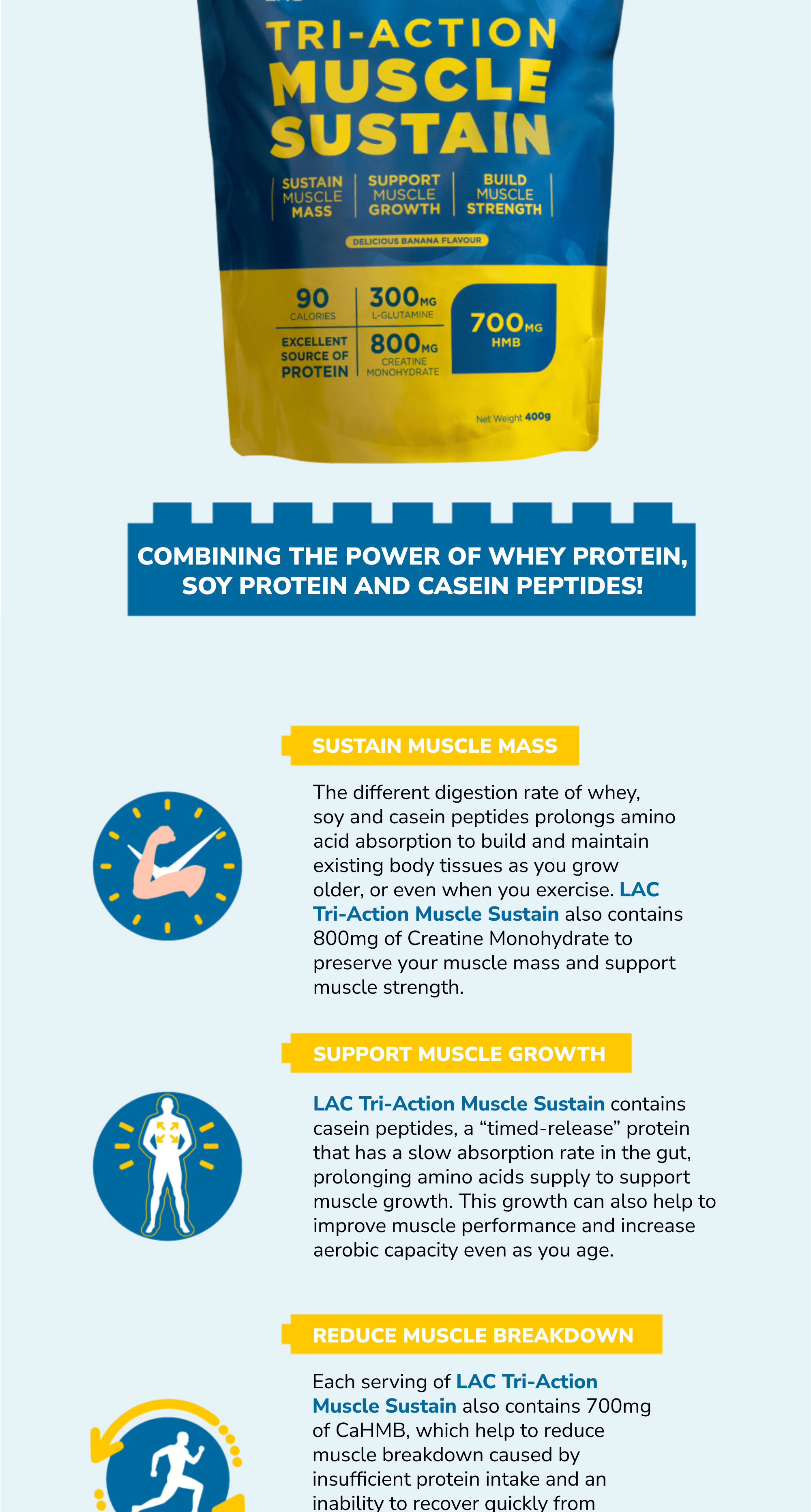 [LAC PROTEIN] Tri-Action Muscle Sustain - Muscle Mass Booster Twin Pack ...