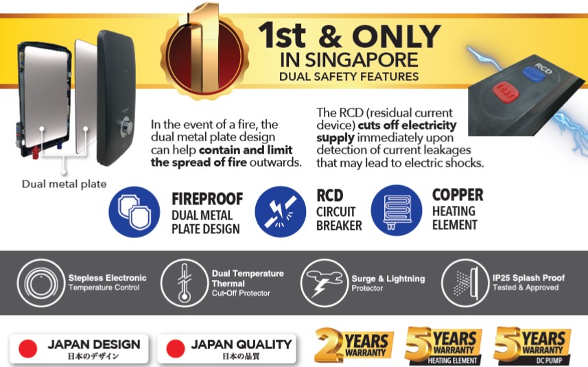 SHARP Instant Water Heater with DC Pump (Black) + Rain Shower – WH ...