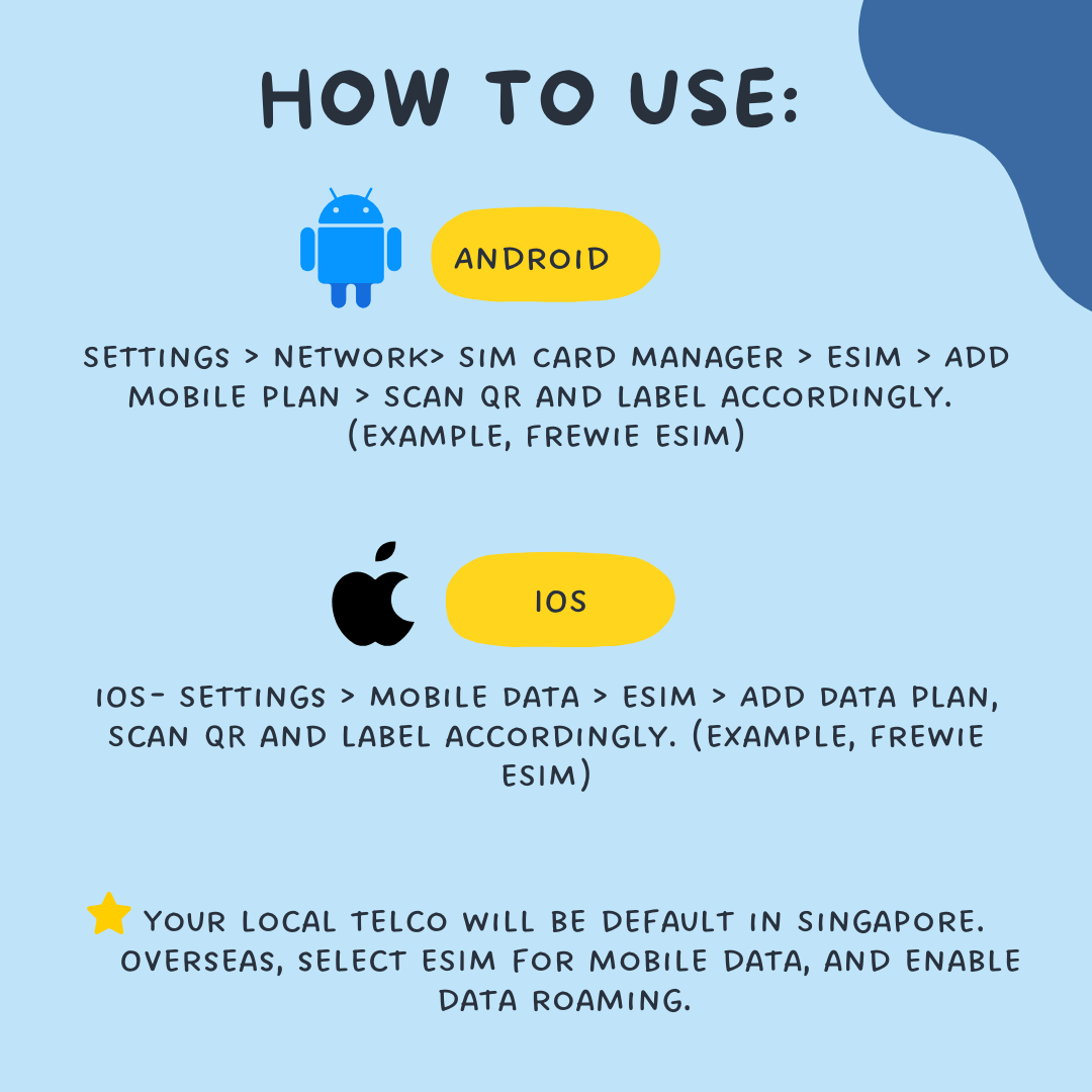 Taiwan eSIM Data Roaming | QR Code via Email - By Billion Connect ...